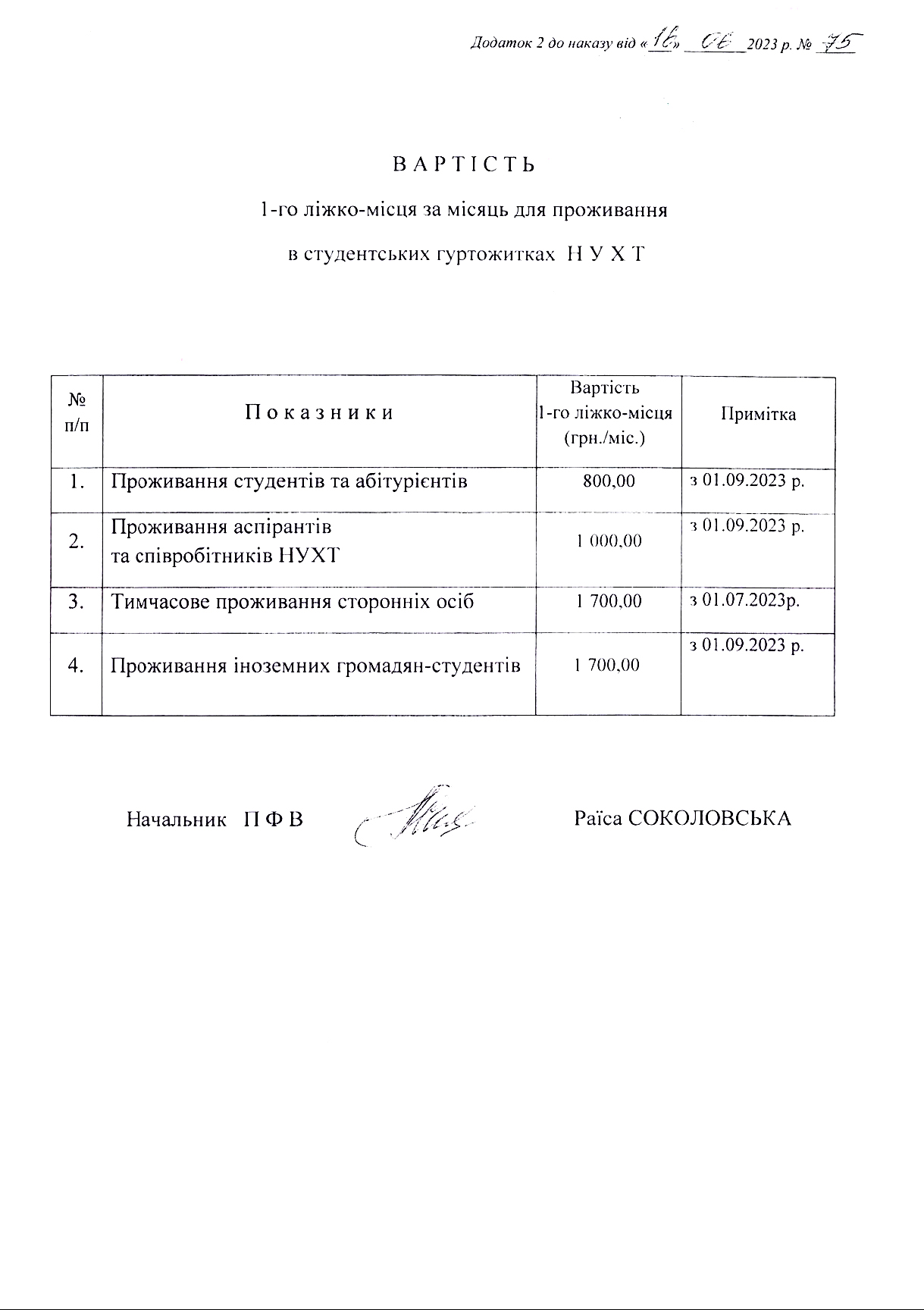 Вартість ГУРТОЖИТКИ - 2023 | НУХТ